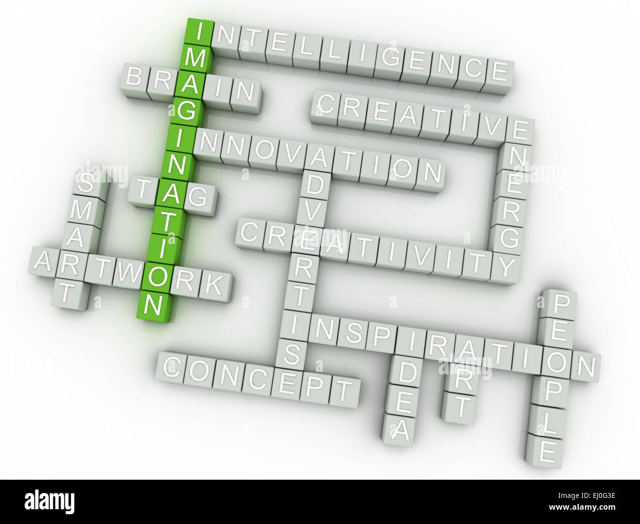 3d image Imagination issues concept word cloud background Stock Photo ...