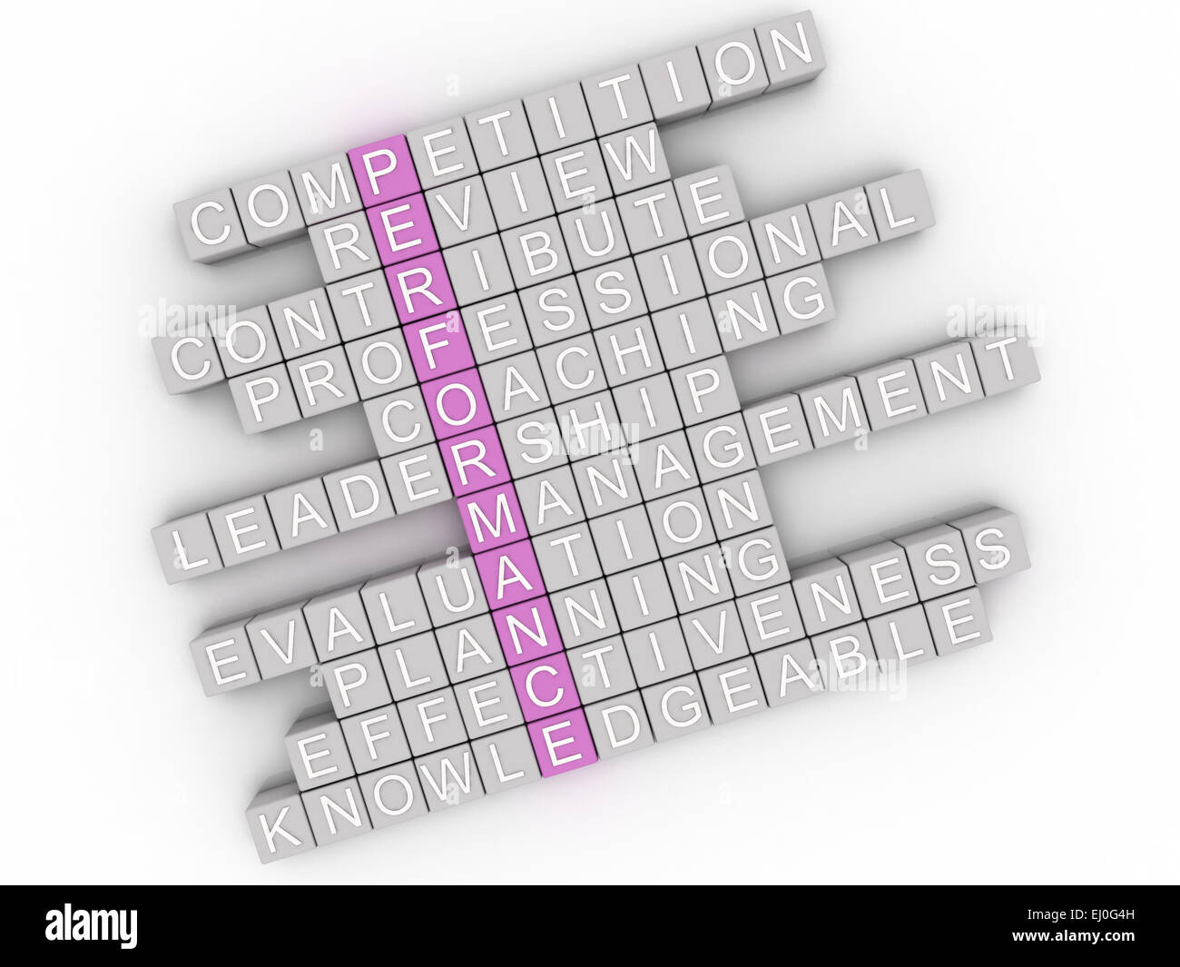 3d image Performance issues concept word cloud background Stock Photo ...