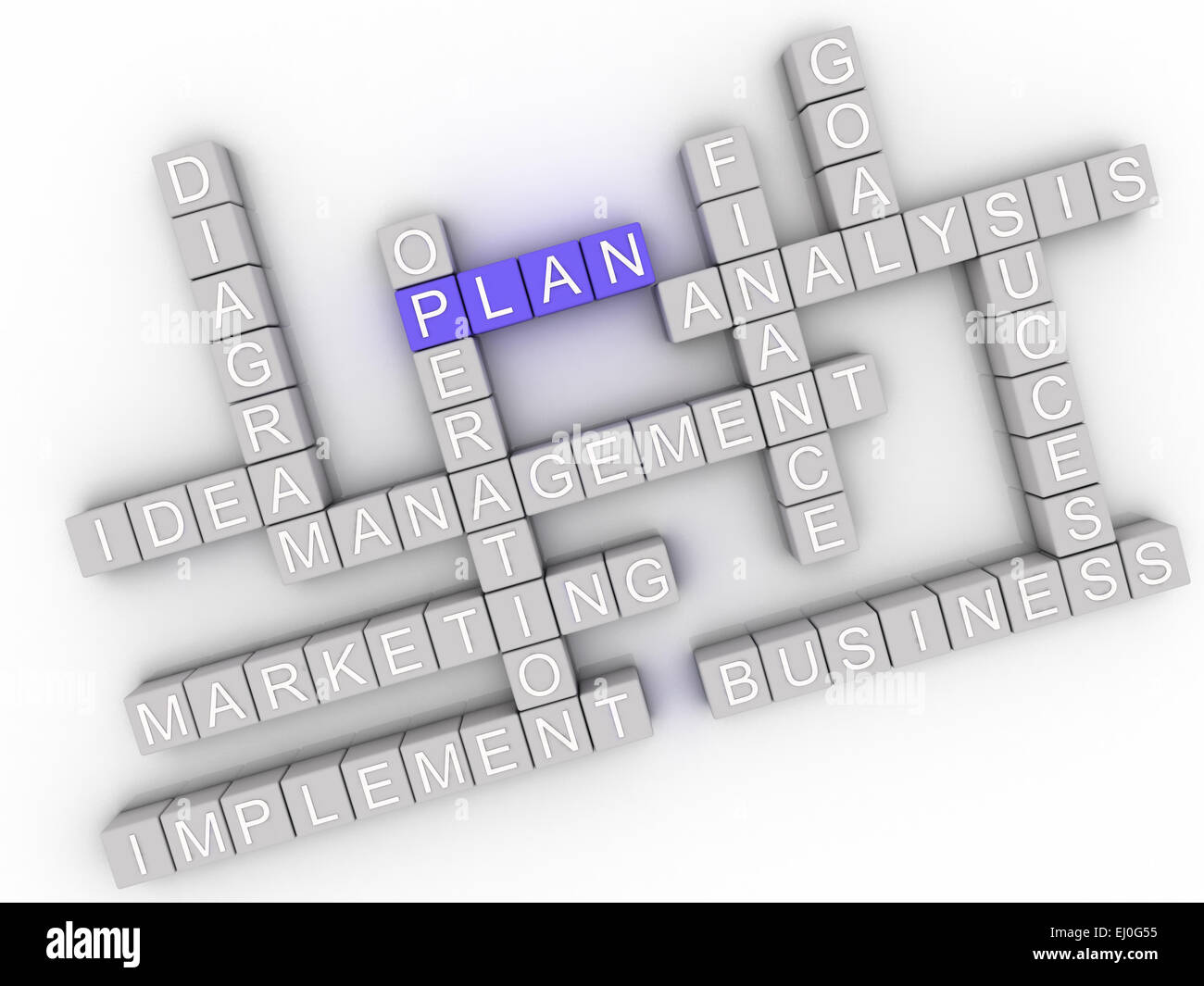 3d image Plan issues concept word cloud background Stock Photo - Alamy