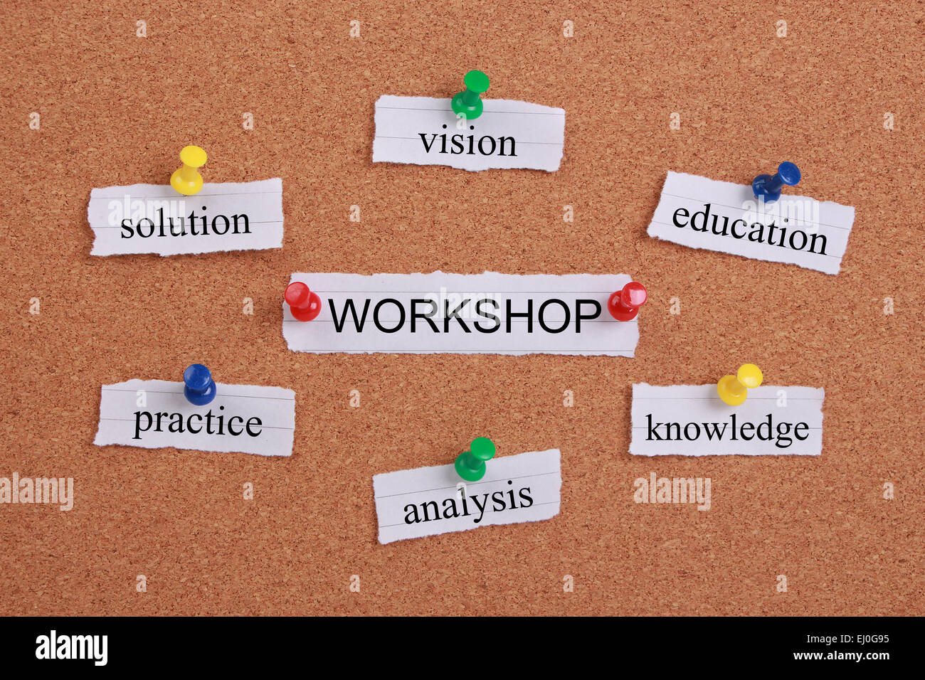 Workshop and related words pinned on cork board Stock Photo - Alamy