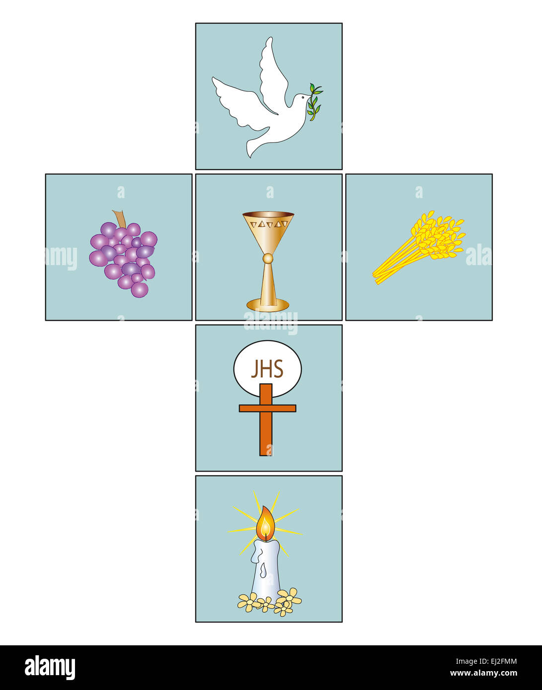 Eucharistic Symbols And Their Meanings