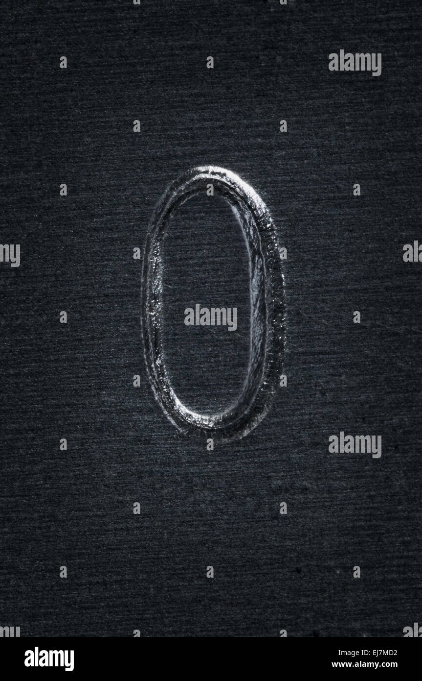 punched pattern o Stock Photo - Alamy