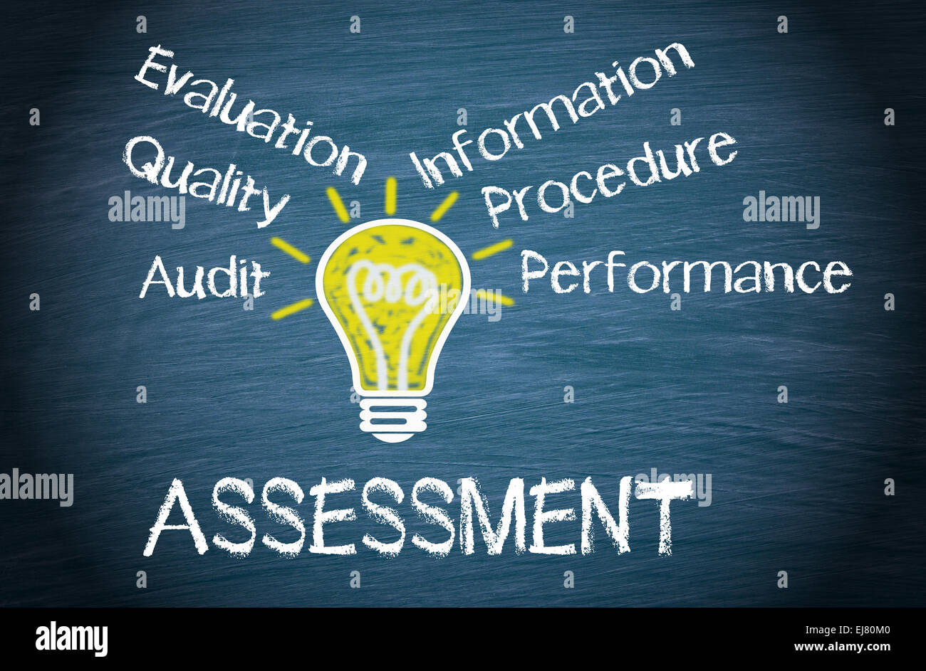 Assessment - Business Concept Stock Photo - Alamy Assessment - Business Concept Stock Photo - Alamy