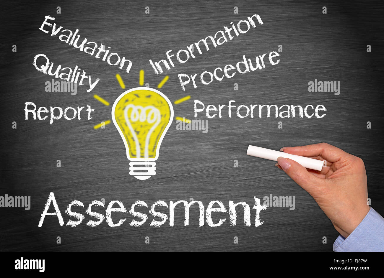 Assessment - Business Concept Stock Photo - Alamy Assessment - Business Concept Stock Photo - Alamy