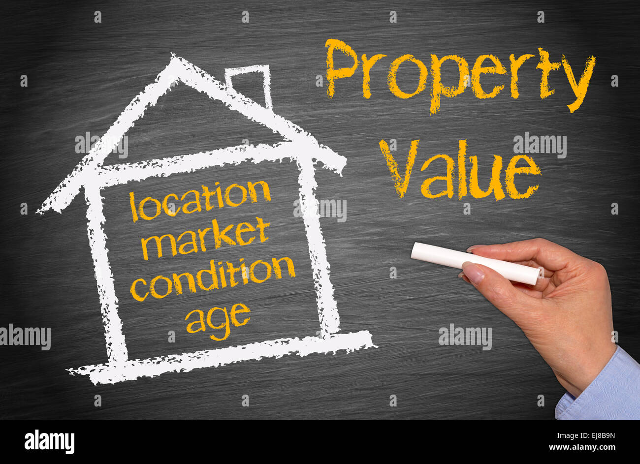 Premium property hi-res stock photography and images - Alamy