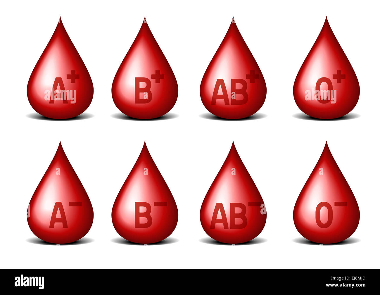 Blood types illustration hi-res stock photography and images - Alamy