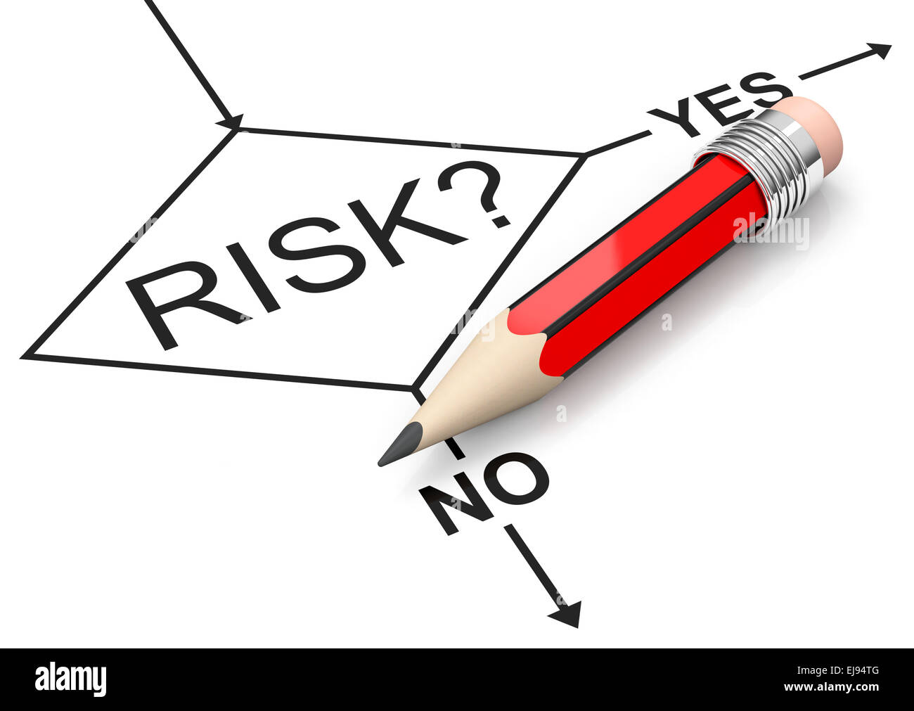 risk? yes or no Stock Photo - Alamy