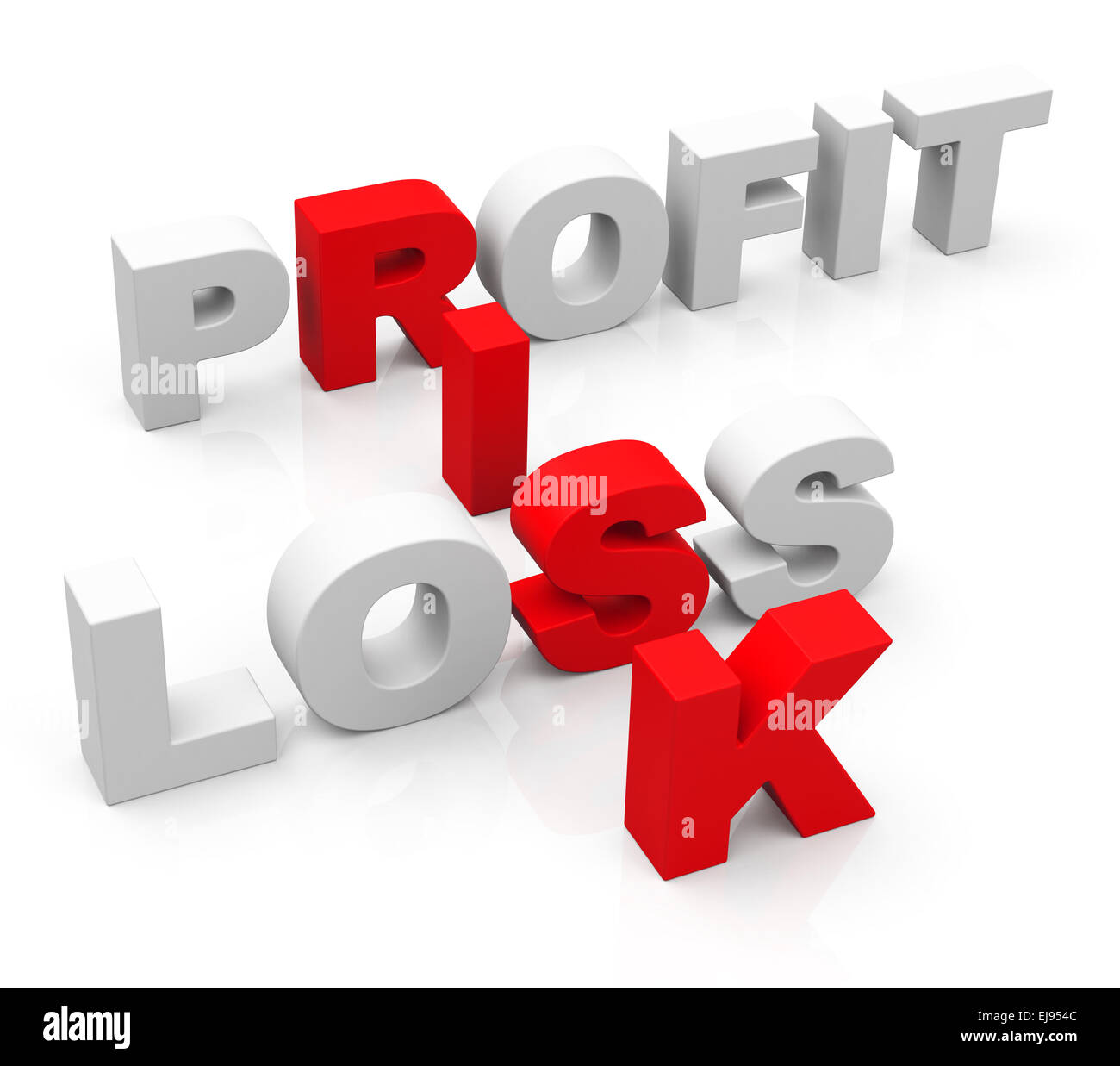 risk; profit and loss Stock Photo - Alamy