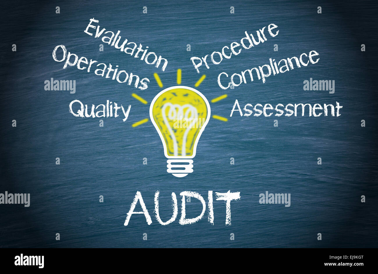Audit - Business Concept Stock Photo - Alamy