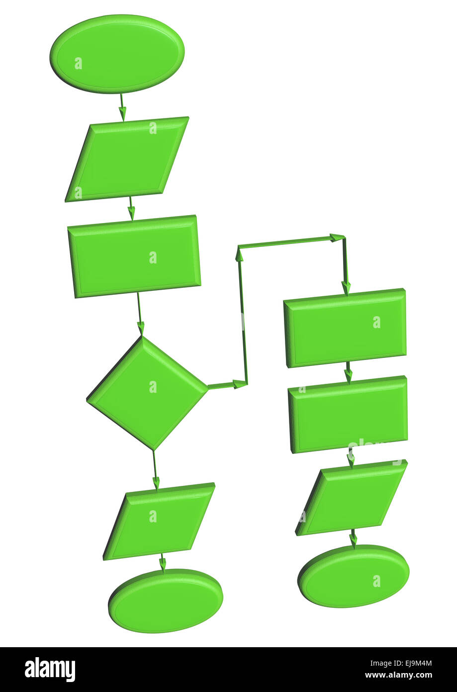 Project flow chart diagram Stock Photo - Alamy Project flow chart diagram Stock Photo - Alamy