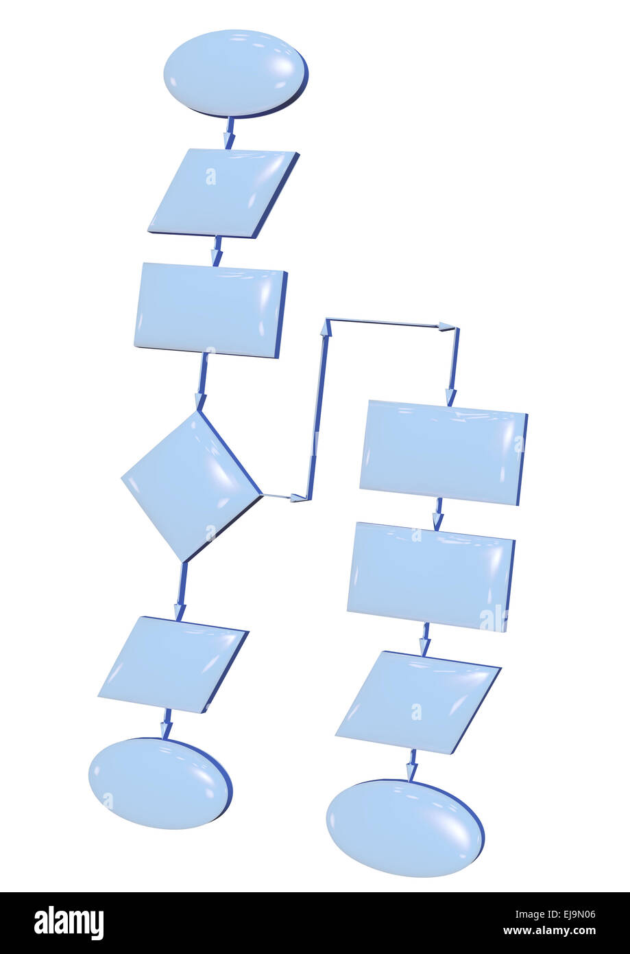 Project flow chart diagram Stock Photo - Alamy Project flow chart diagram Stock Photo - Alamy