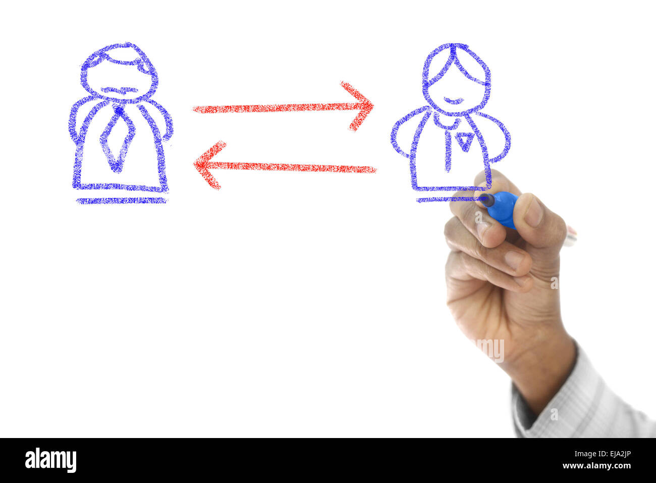 communication shown on transparent wipe board Stock Photo - Alamy