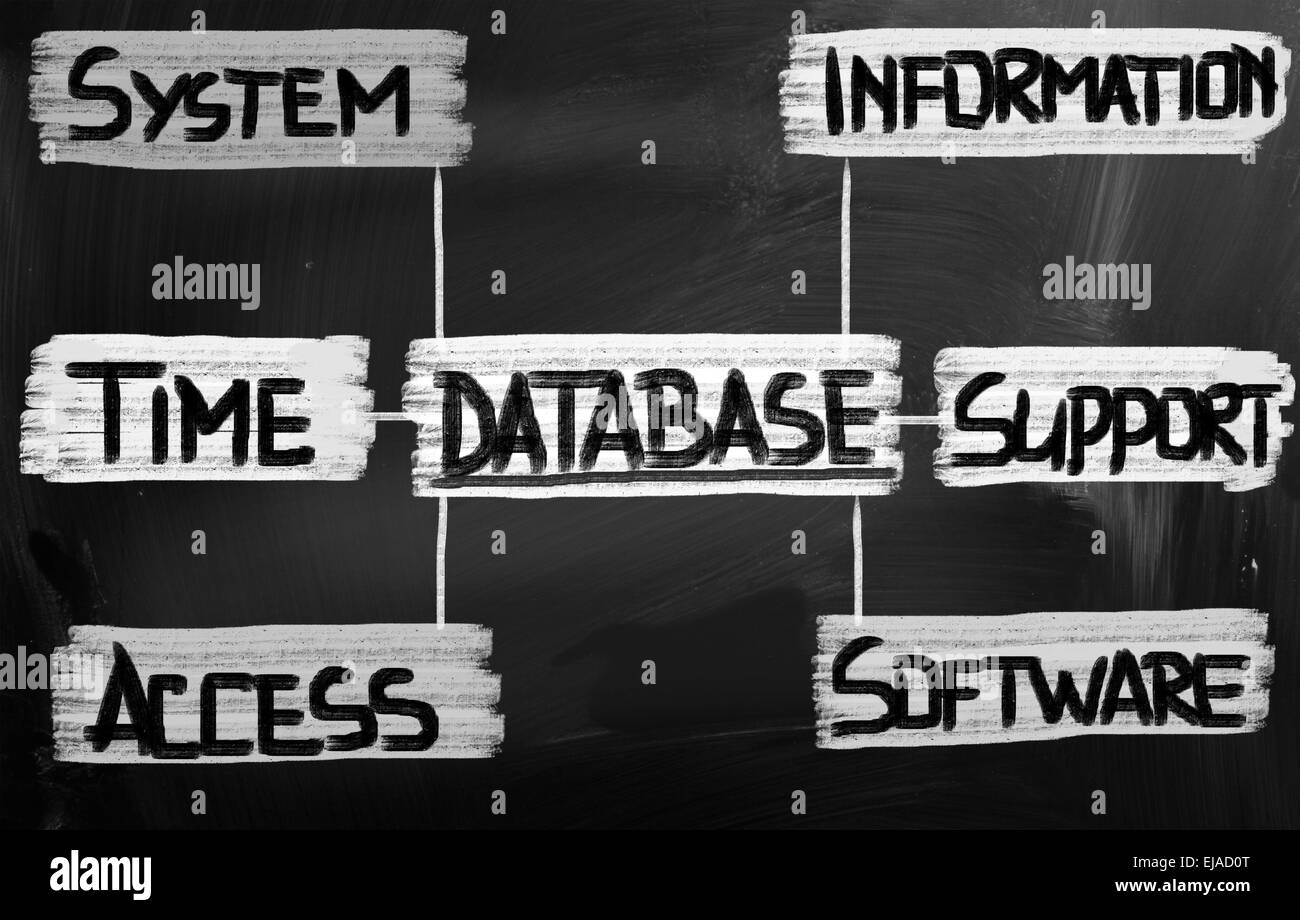 Web database Black and White Stock Photos & Images - Alamy