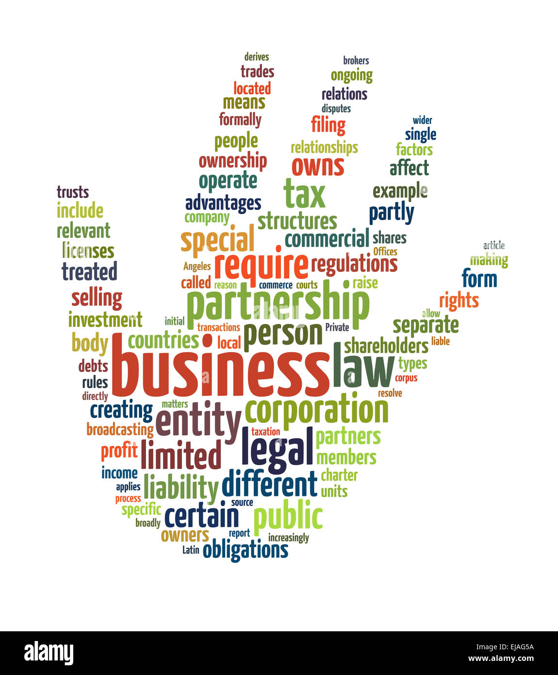 Business text cloud Stock Photo - Alamy