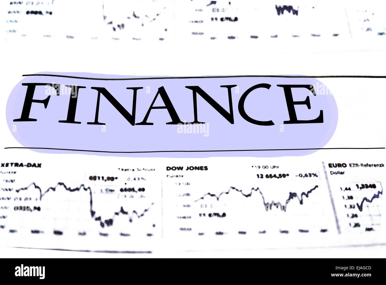 Financial markets text concept hi-res stock photography and images - Alamy