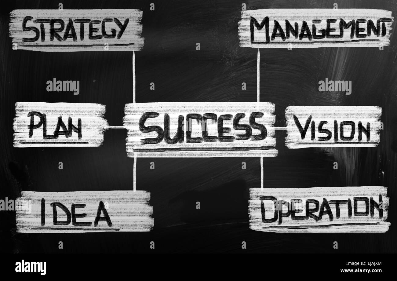 Success Black and White Stock Photos & Images - Alamy