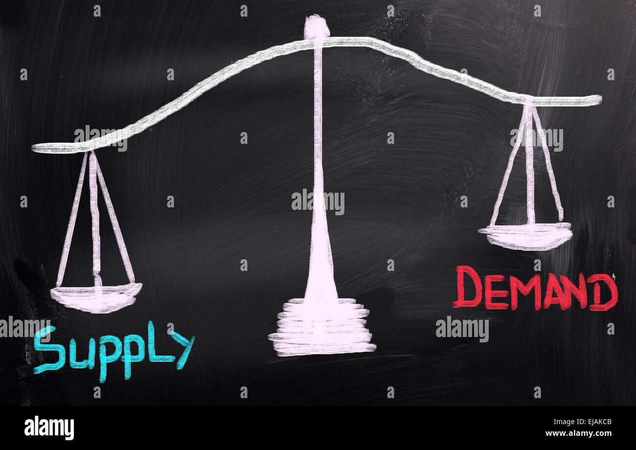 Supply Concept Stock Photo - Alamy