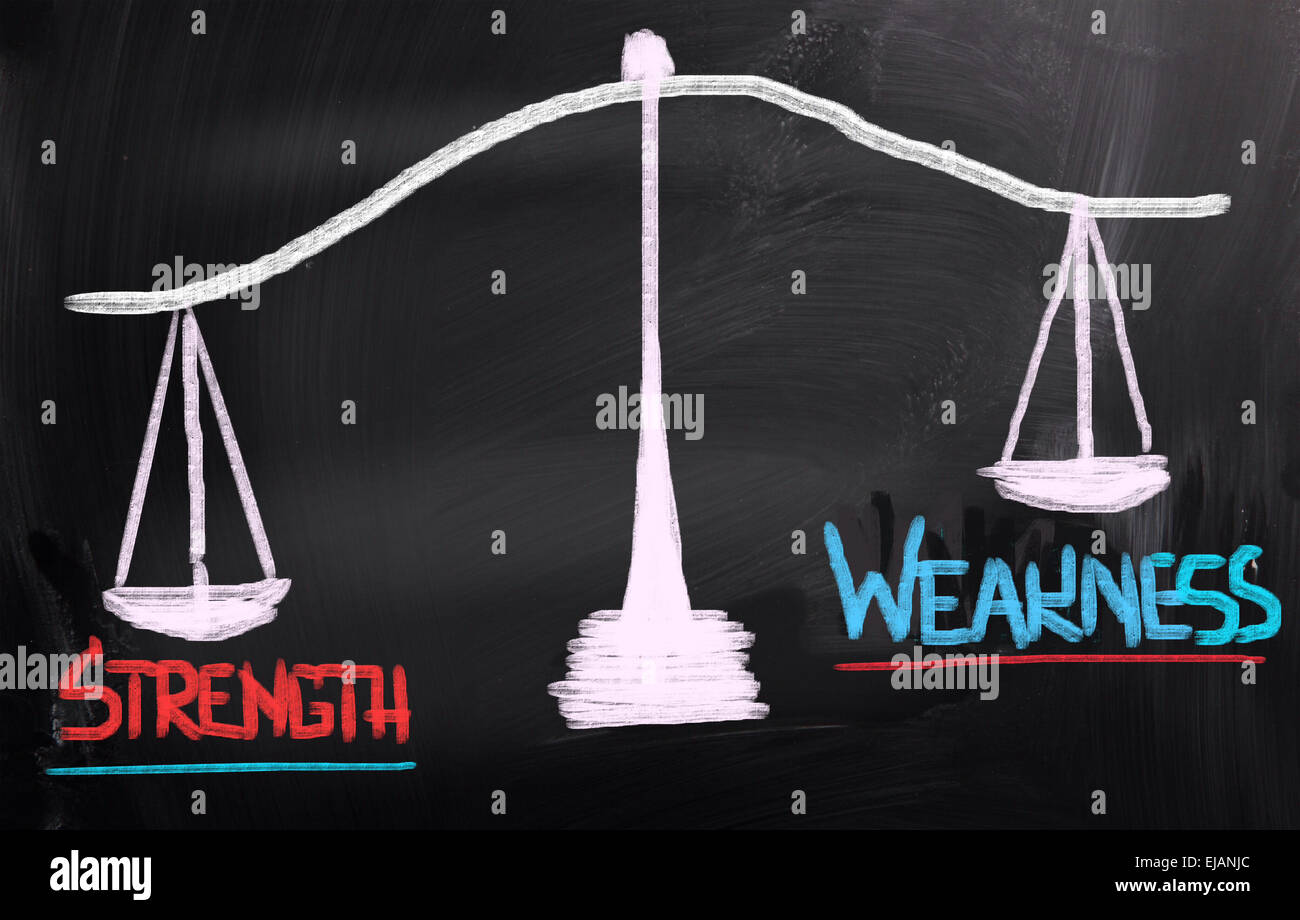 Solution strength hi-res stock photography and images - Alamy