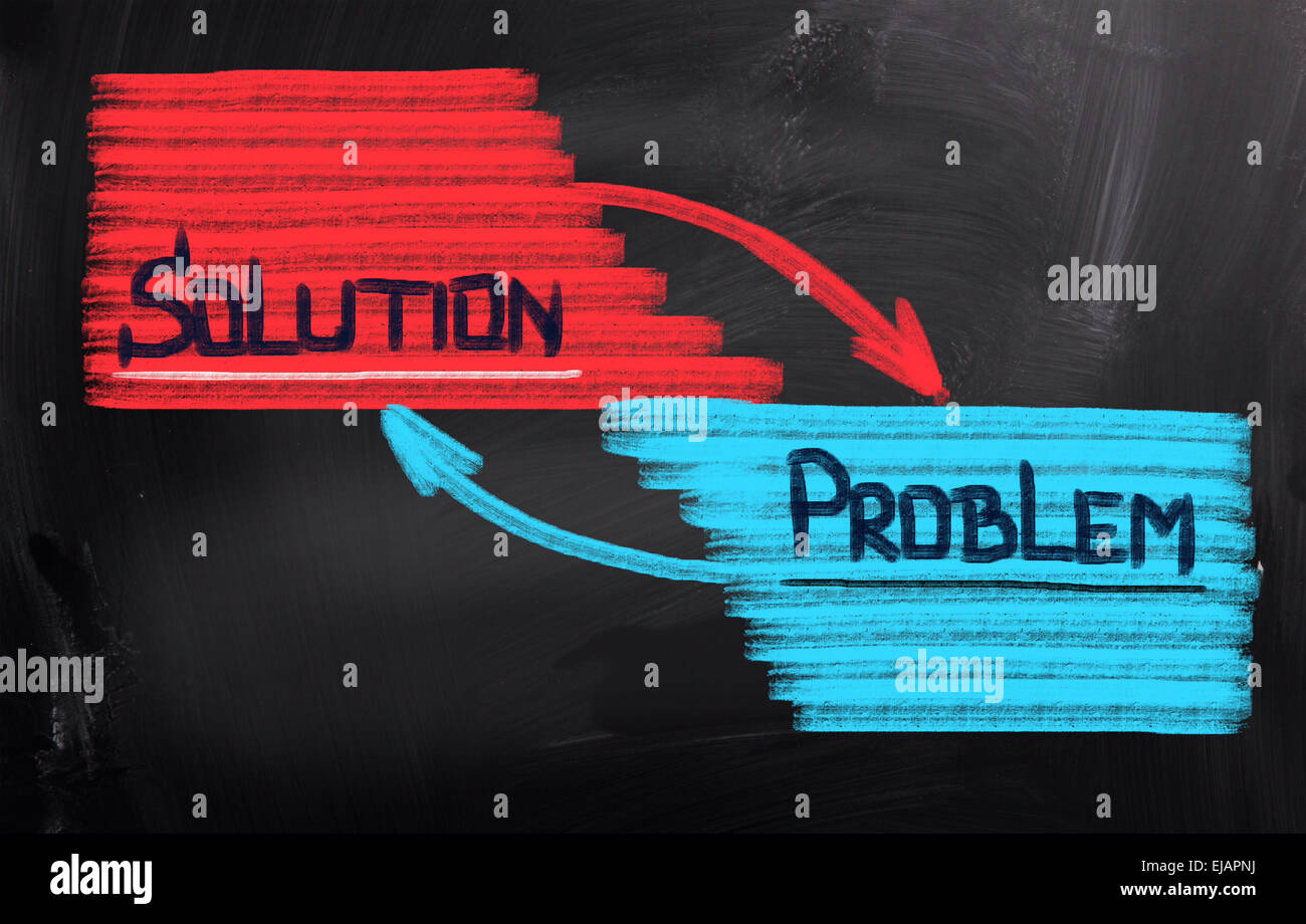 Concept solution hi-res stock photography and images - Alamy