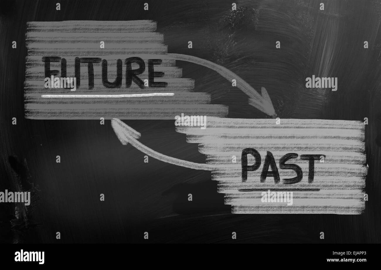 Future Black and White Stock Photos & Images - Alamy