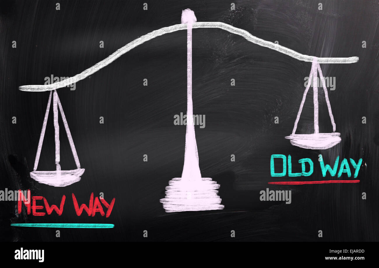 New Way Concept Stock Photo - Alamy