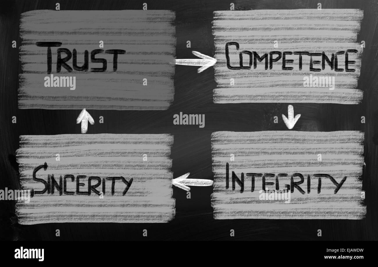 Leadership success teamwork concept Black and White Stock Photos ...
