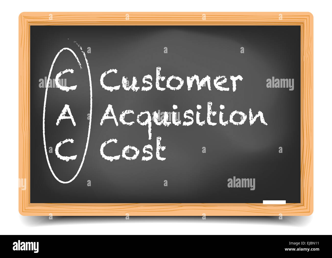 Cac symbol hi-res stock photography and images - Alamy