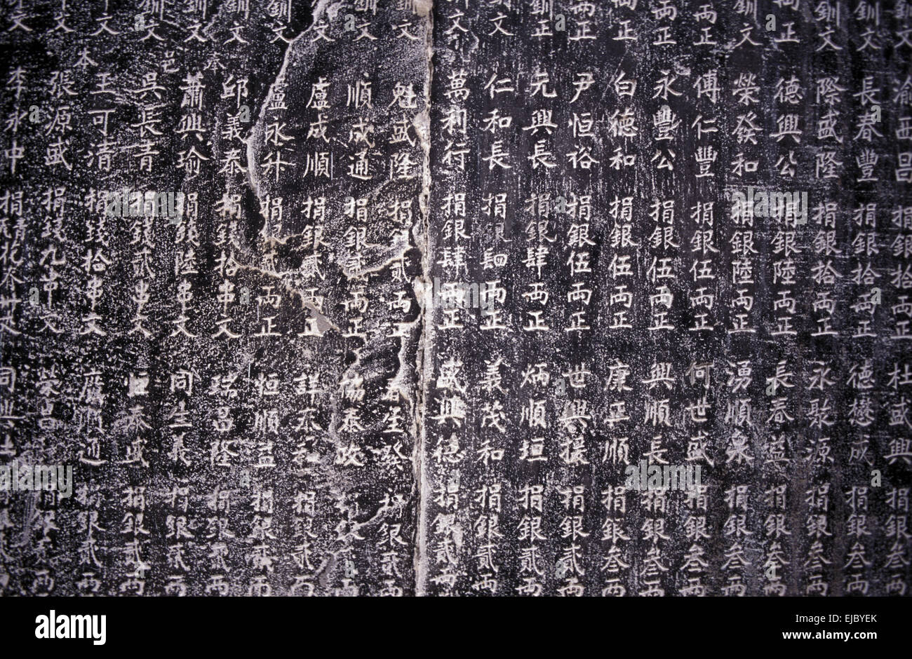 ASIA CHINA YANGZI RIVER Stock Photo - Alamy