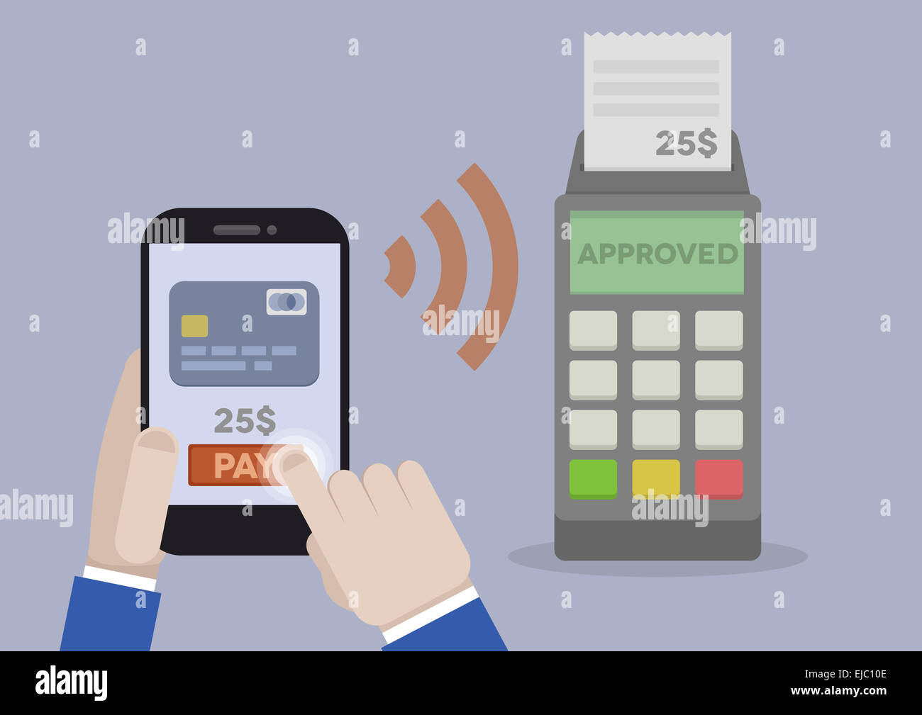 Mobile payment processing hi-res stock photography and images - Alamy