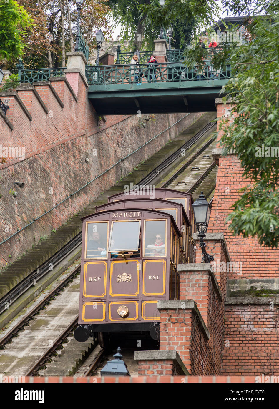 Funicular Railway Castle District Budapest Stock Photo - Alamy