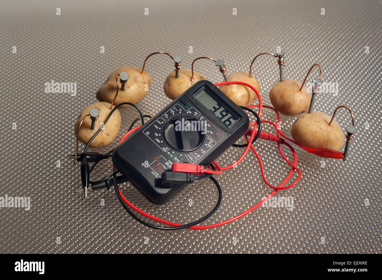 Potato Circuit