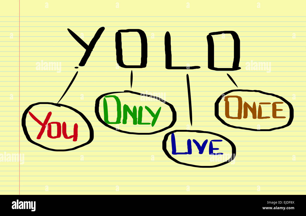 You Only Live Once Concept Stock Photo - Alamy