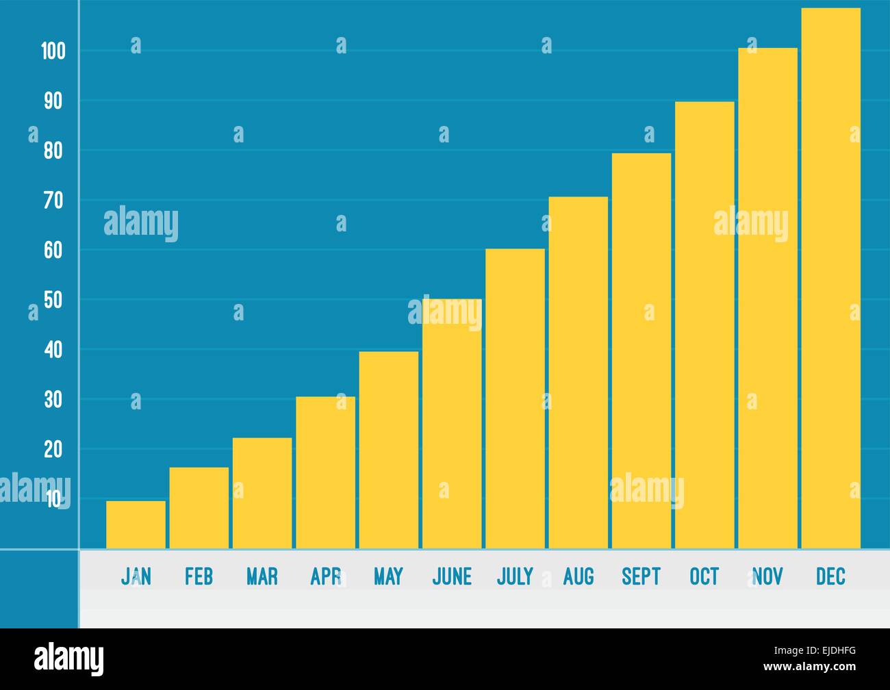 Success In Business Sales Graphic Vector Stock Vector Image & Art - Alamy
