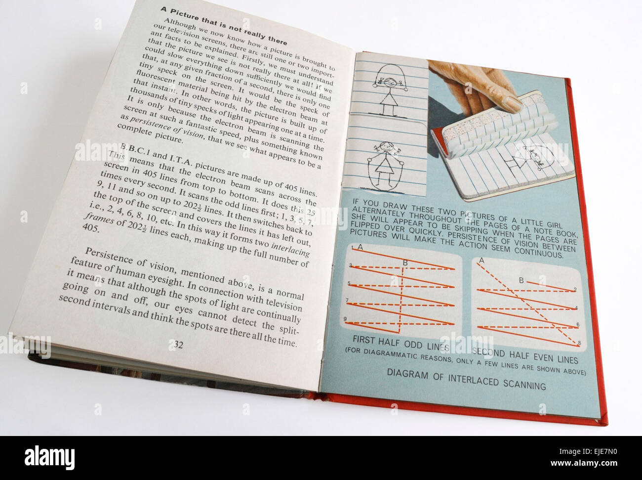 Inside page hi-res stock photography and images - Alamy