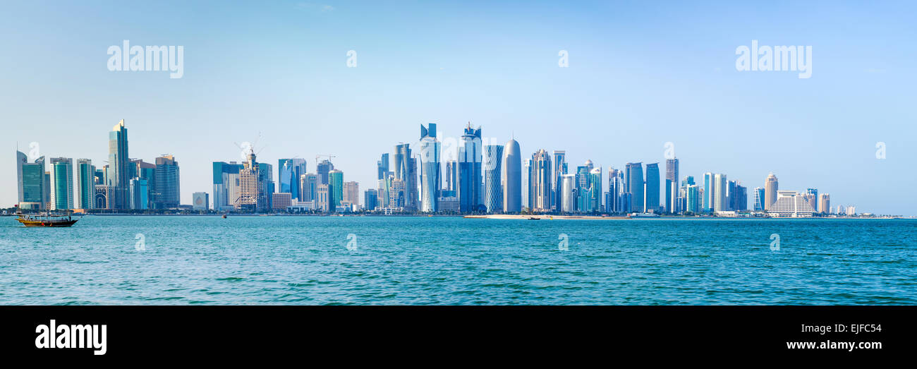 The skyline of Doha, Qatar, in March 2015, with construction still ...