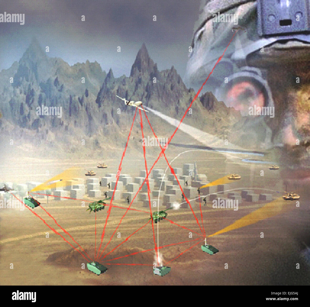 Army modernization hi-res stock photography and images - Alamy