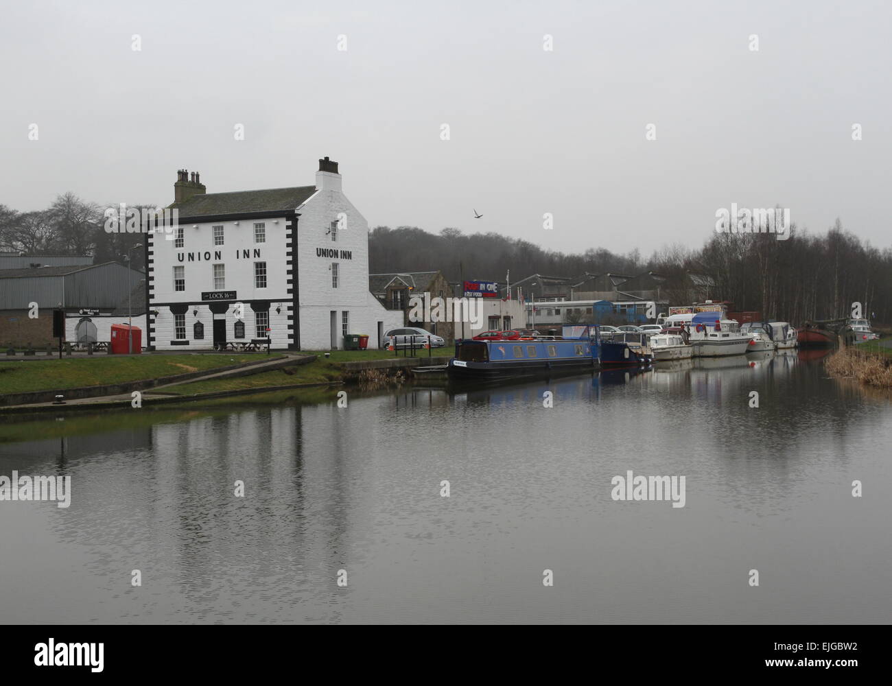 Forth clyde and union canal hi-res stock photography and images - Alamy