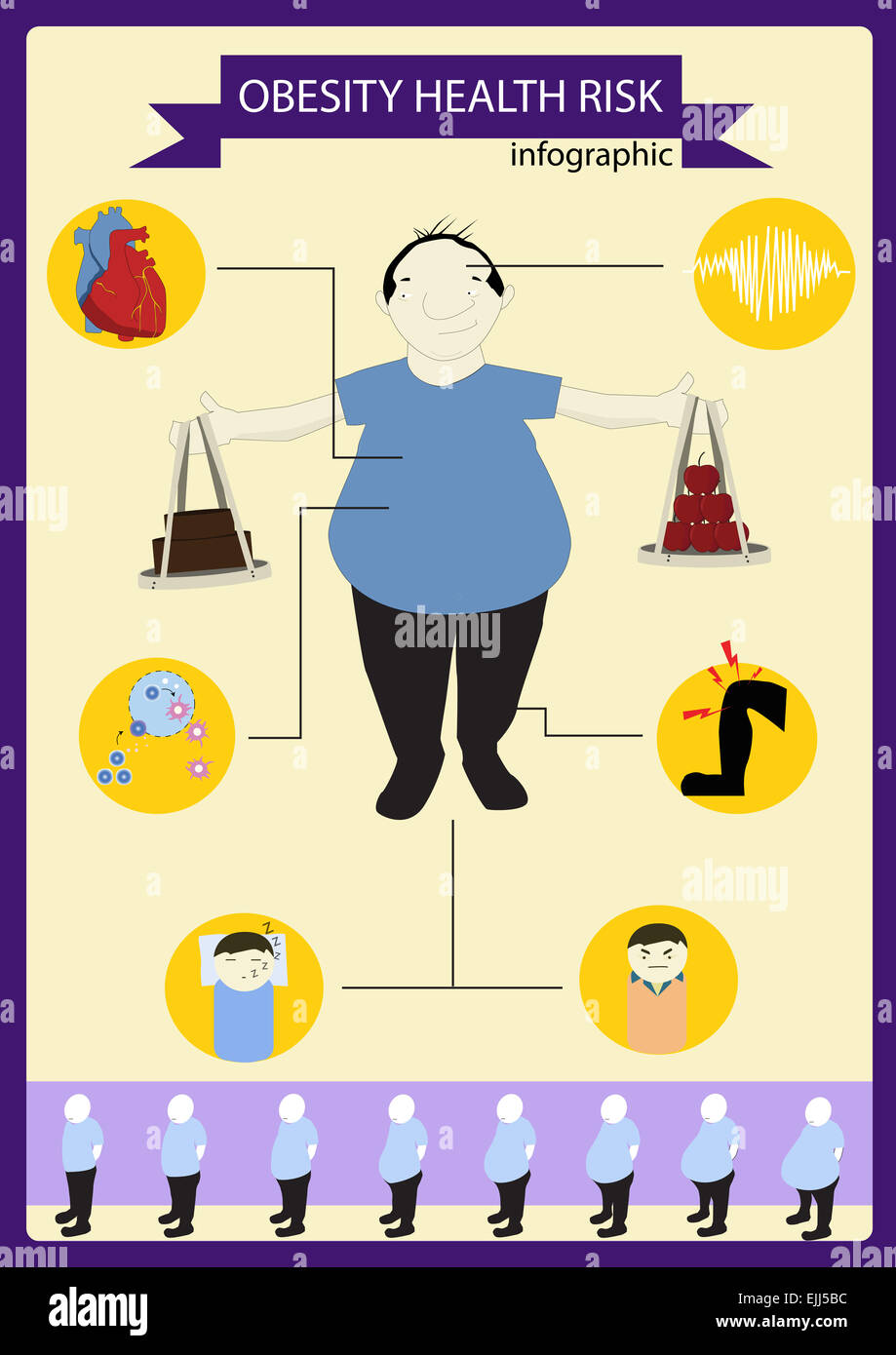 vector illustrator illustration fat obese health risk Stock Photo - Alamy