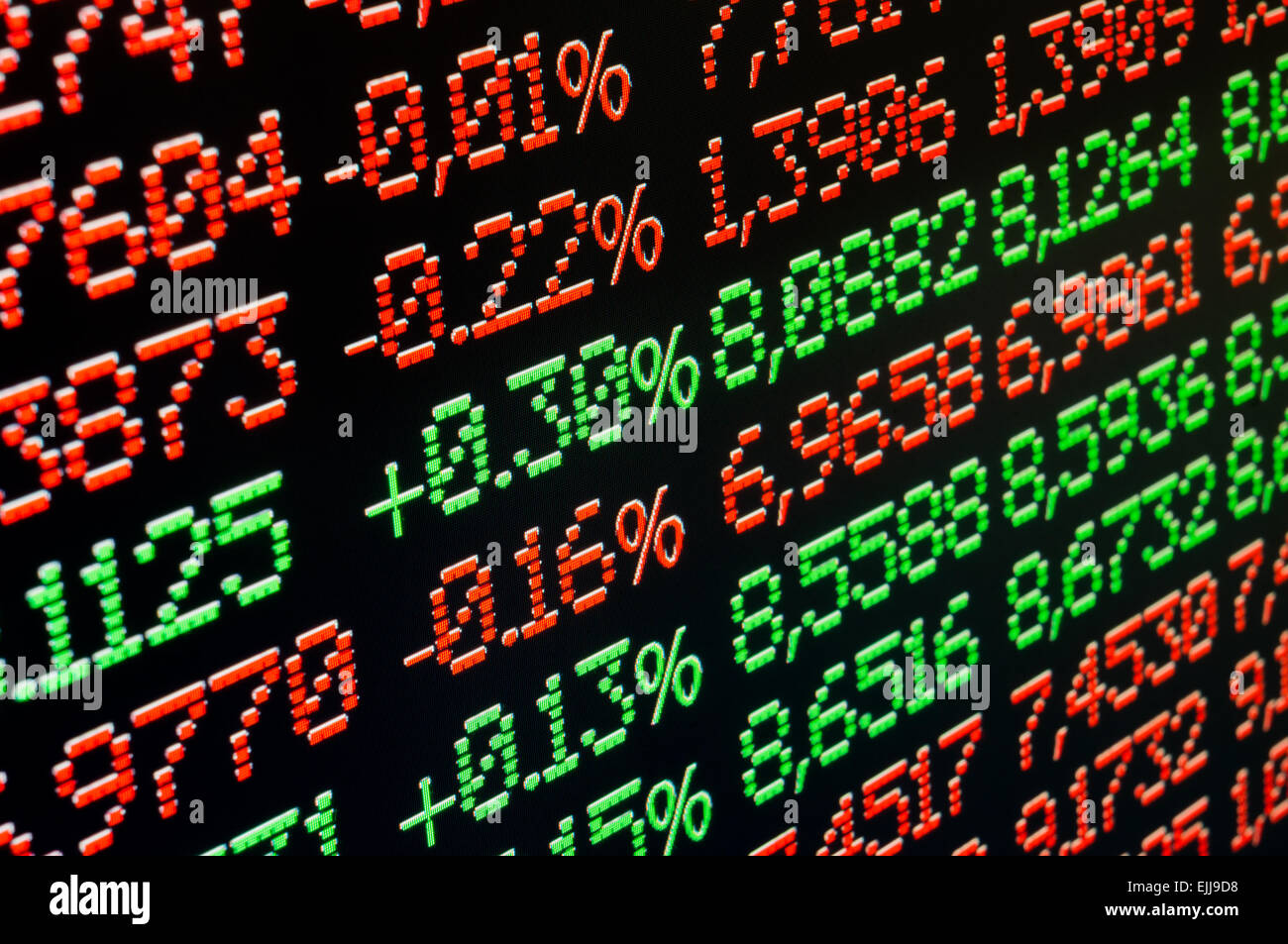 Stock chart; screen; hi-res stock photography and images - Alamy