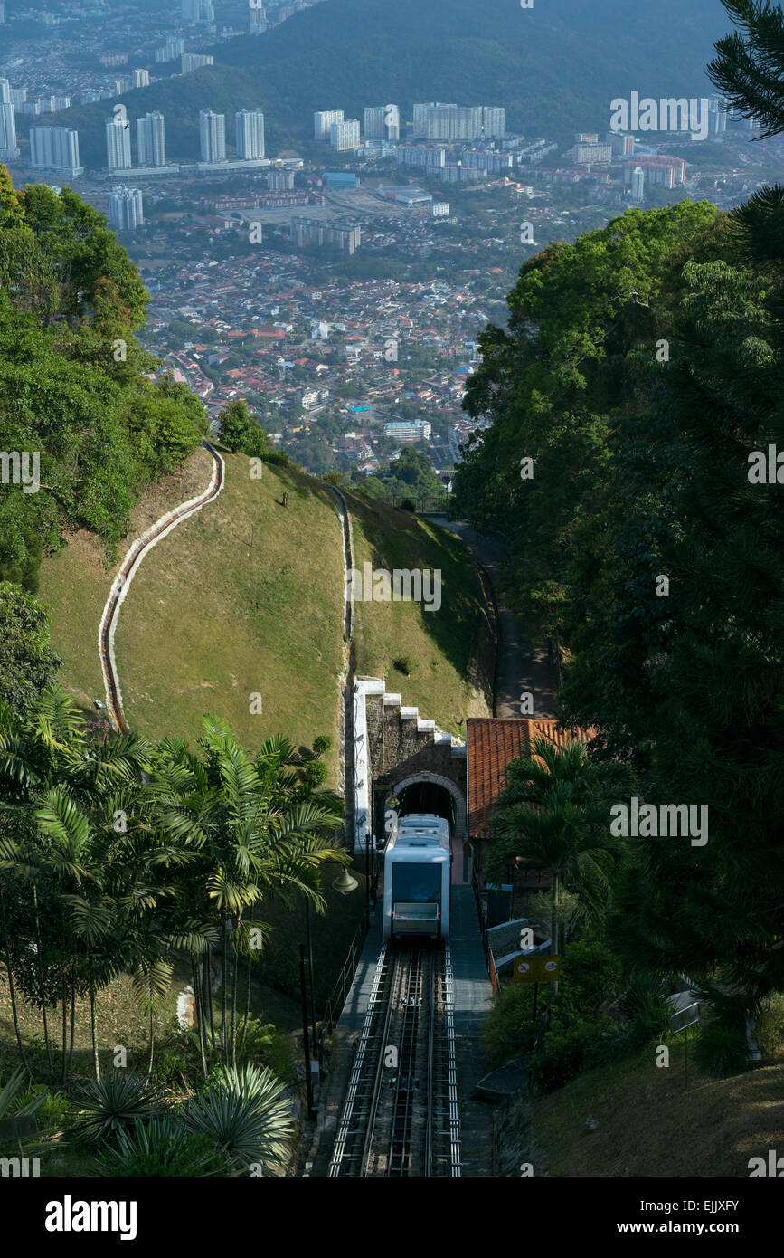 Penang Hill funicular train Stock Photo - Alamy Penang Hill funicular train Stock Photo - Alamy