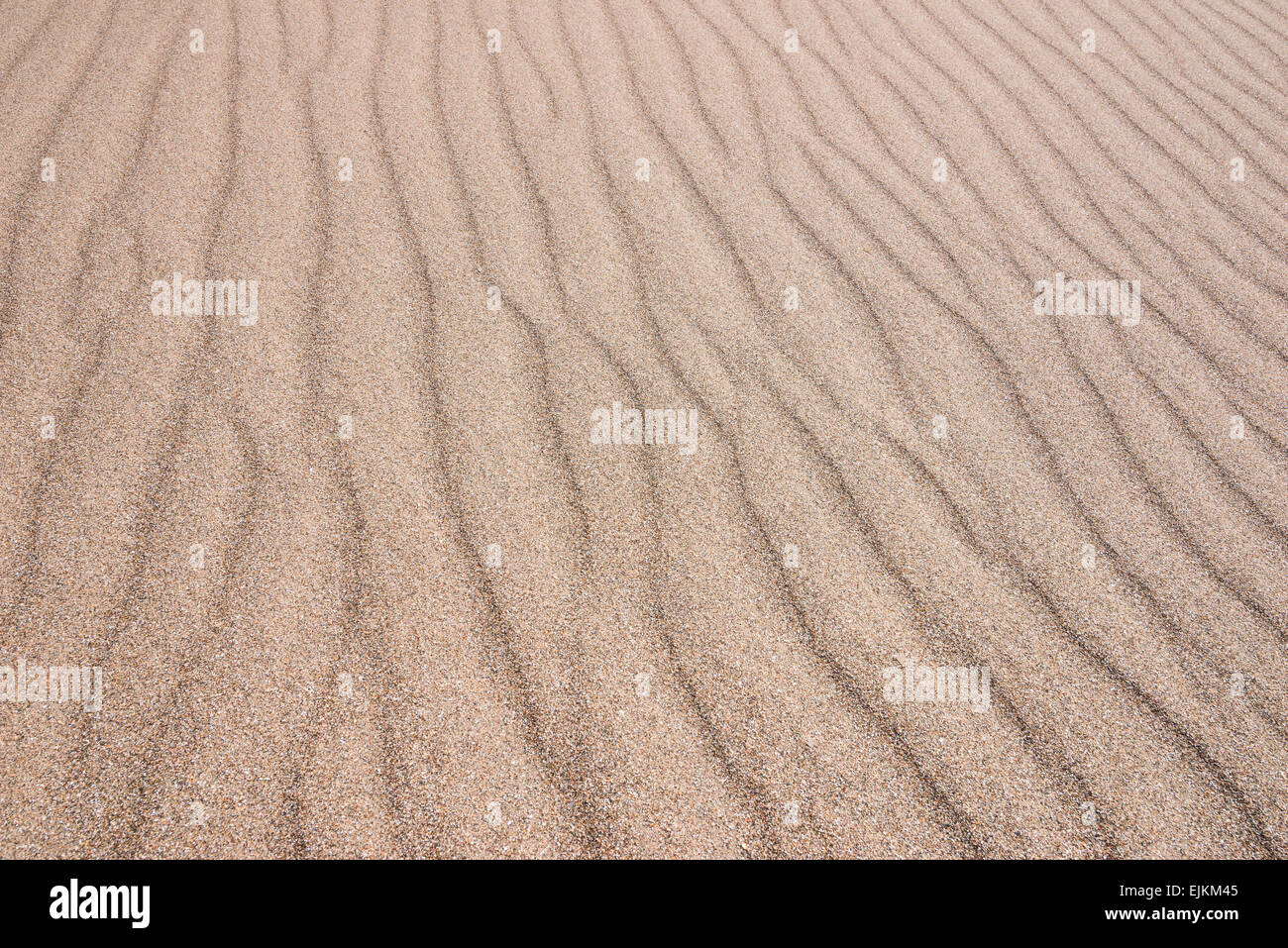 Wave texture hi-res stock photography and images - Alamy
