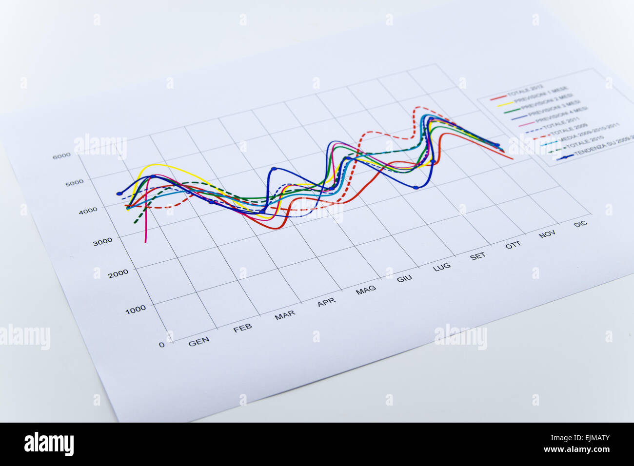 stack of paper documents with financial reports and statistic ...