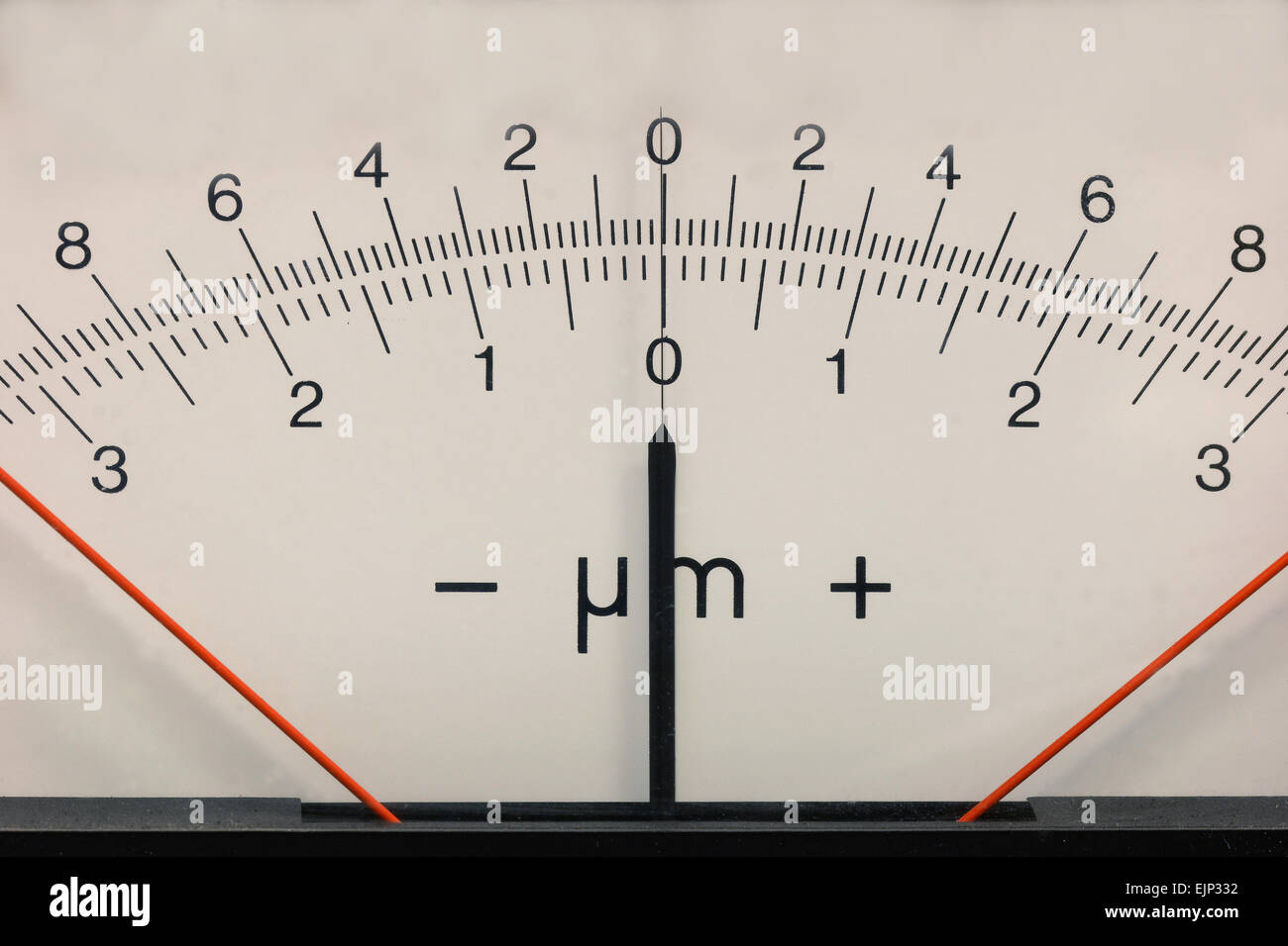 Rectangular measurement device with a pointer indicator, retro style ...