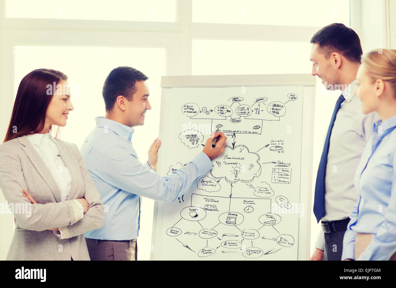 Business team working flipchart in hi-res stock photography and images ...