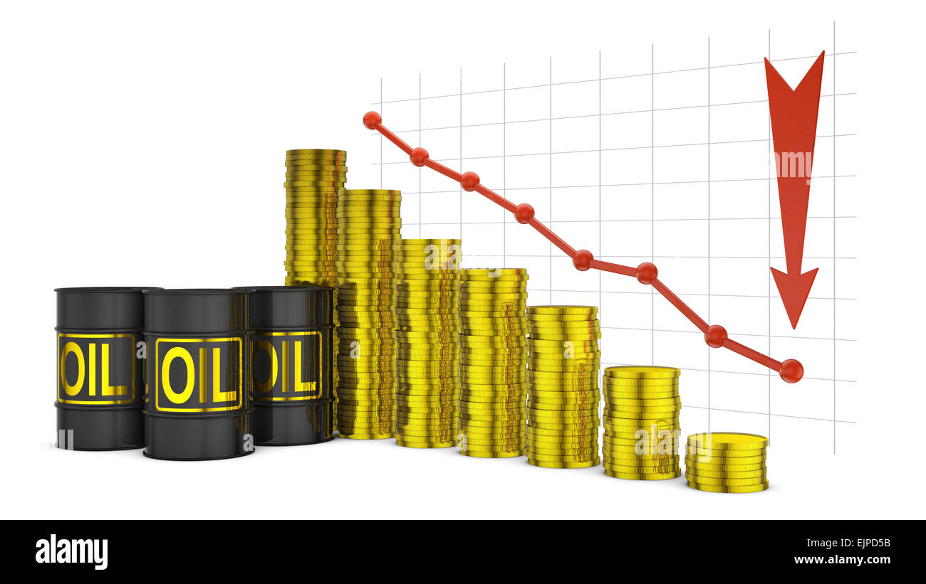 Gold chart and graph hi-res stock photography and images - Alamy
