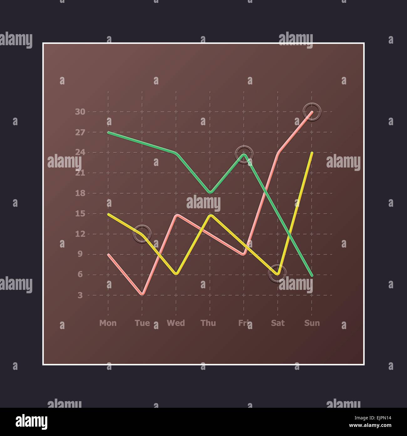 Three lines graph with round pointers on the grid, stock vector Stock ...