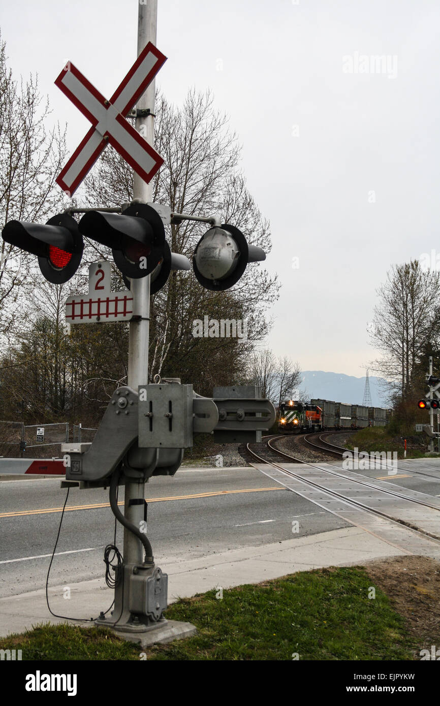 Csx Railroad Crossing Gates