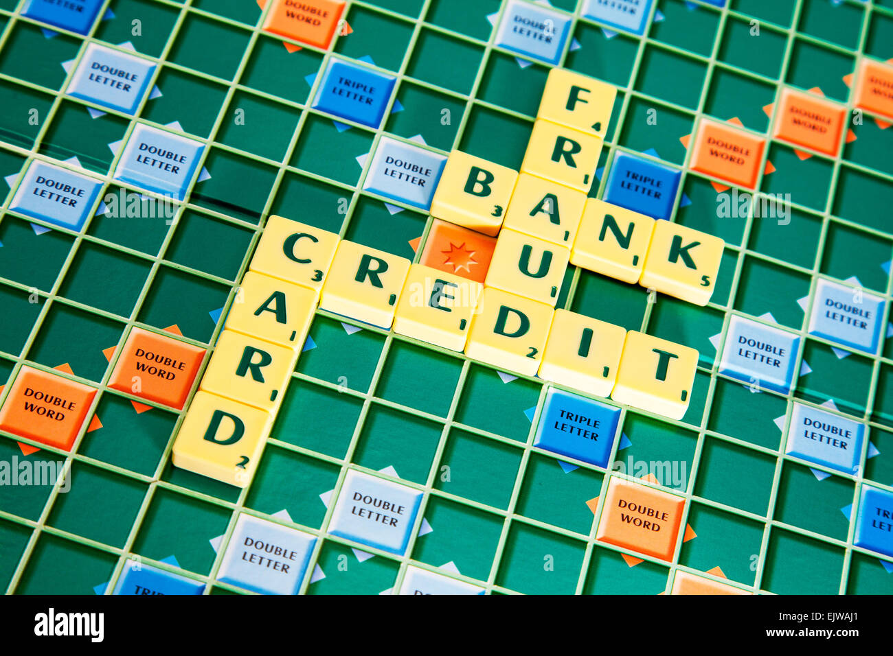 bank fraud credit card cloning frauds stealing tricking words using ...