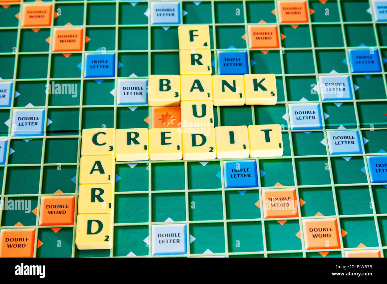 bank fraud credit card cloning frauds stealing tricking words using ...