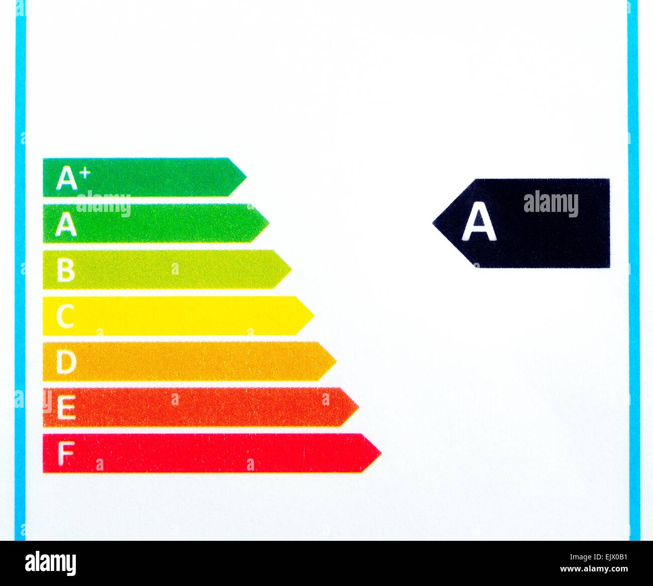 Rating scale hi-res stock photography and images - Alamy